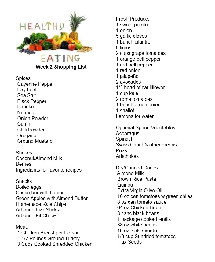 Grocery Shopping Lists Healthy Recipes Weight Loss